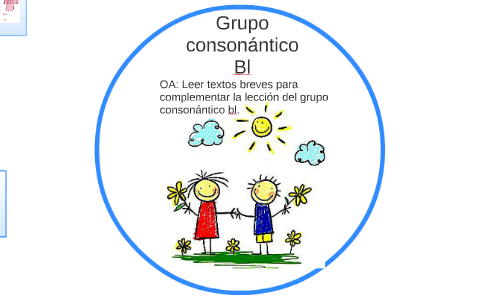 Grupo consonántico Bl by Lorena Isabel Hernández Palacios on Prezi