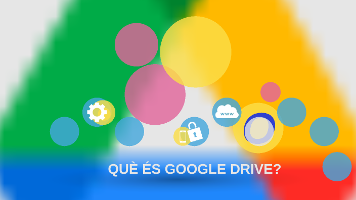 QUÈ ÉS GOOGLE DRIVE? by Manuela Jiménez Lorenzo on Prezi