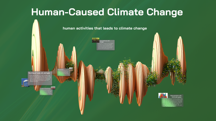 Human activities causing climate change by Pinky Sabalde on Prezi