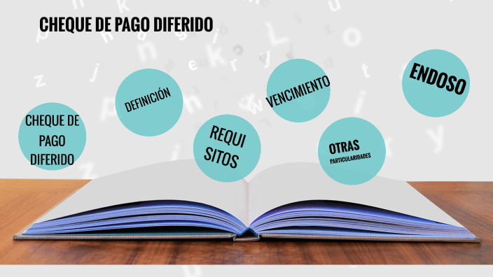 CHEQUE DE PAGO DIFERIDO by Caren Bravo on Prezi