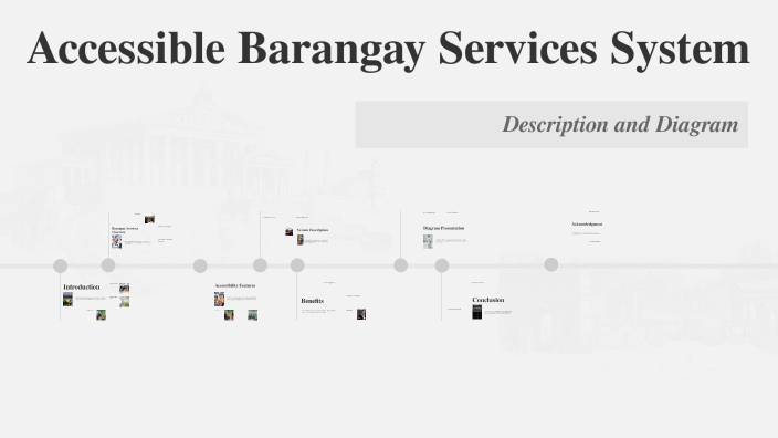 Accessible Barangay Services System by Jelyka Salapar on Prezi