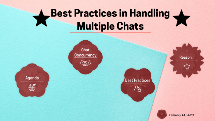 Helpflow How to Handle Multiple Chats by Crised Garcia on Prezi