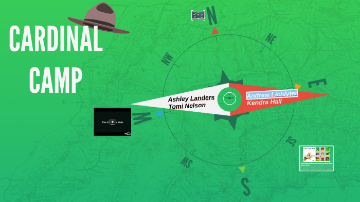 1.18 Use cardinal directions on maps. by Ashley Landers on Prezi