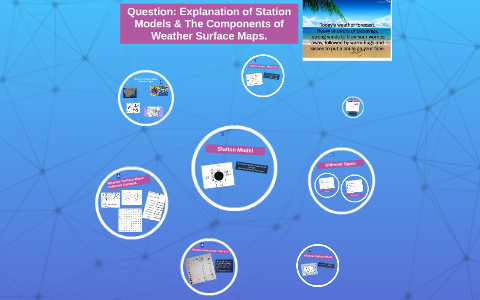 Station modles and weather surface maps. by Andrew Rumbold on Prezi