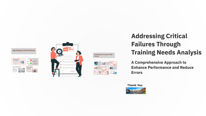Addressing Critical Failures Through Training Needs Analysis by Arslan ...