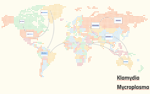 Klamydia by ole storjoann on Prezi