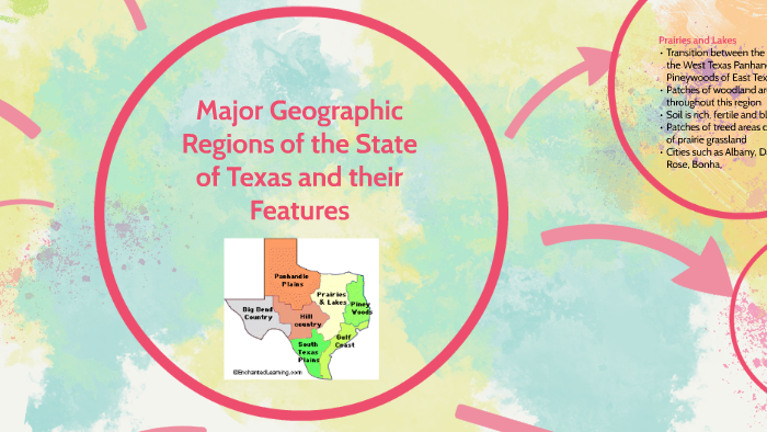 Major Geographic Regions of the State of Texas and their Fea by Megan ...