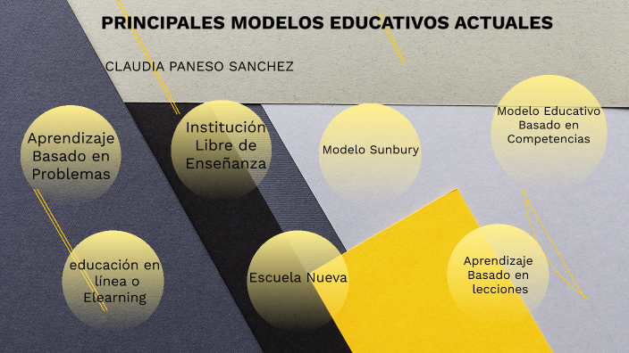 PRINCIPALES MODELOS EDUCATIVOS ACTUALES by ANGELICA BETANCOURT CARRILLO on Prezi