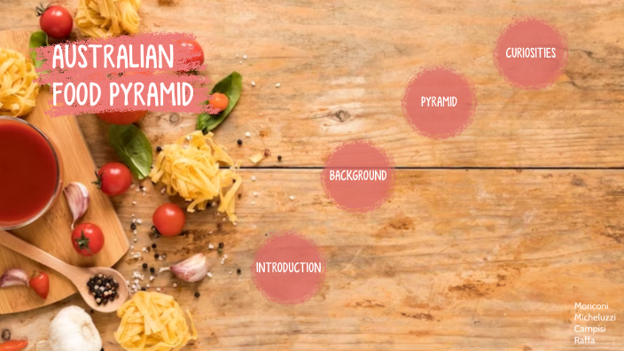 AUSTRALIAN FOOD PYRAMID by Virginia Moriconi on Prezi