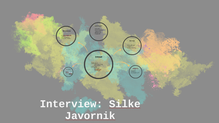 Interview: Silke Javornik by Maxim Pieters on Prezi