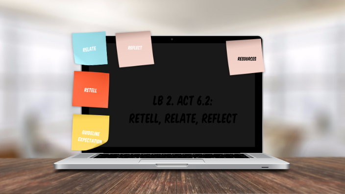 LB2 ACT 6.1: Retell, Relate, Reflect by Laura Mifflin on Prezi