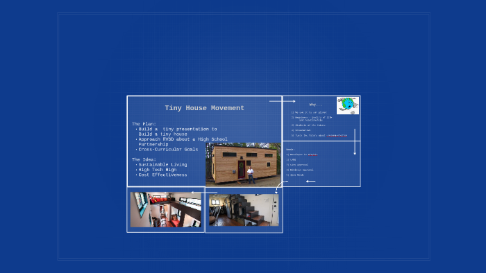 Tiny House Movement by Scott Sharun