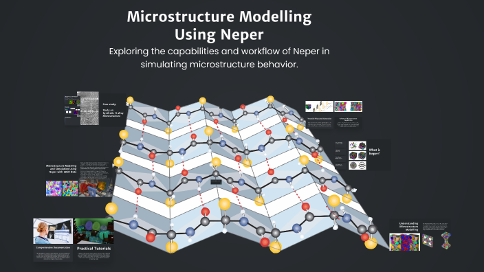 Microstructure Modelling Using Neper by Awnish Kumar Pandit 4-Year B ...