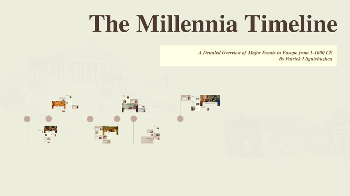 The Millennia Timeline by Patrick LLiguichuzhca on Prezi