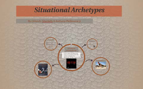 Situational Archetypes by orlando sheckells on Prezi