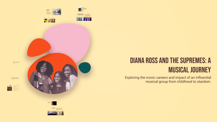 MARQUELL PRESENTATION Diana Ross and The Supremes: A Musical Journey by ...