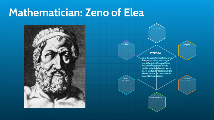 Mathematician: Zeno of Elea by Alberth Guillen on Prezi