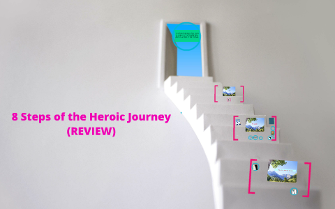 8 Steps of the Heroic Journey by MARJORIE BEHM on Prezi