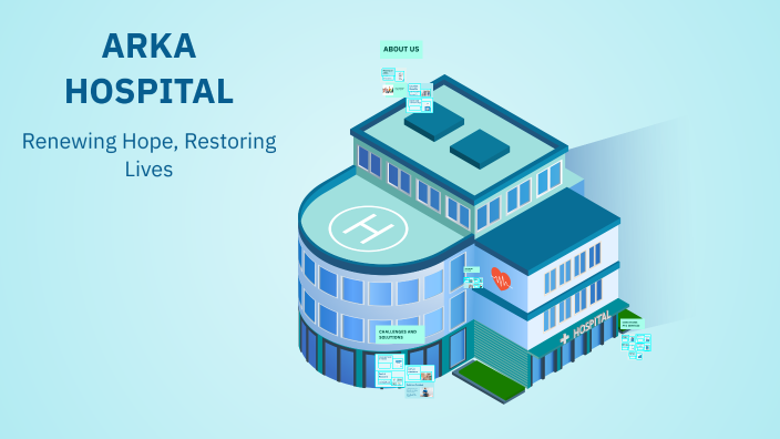 ARKA HOSPITAL by nutri vaidya on Prezi