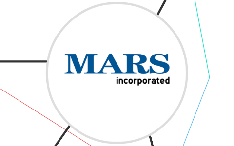 Mars Incorporated by on Prezi