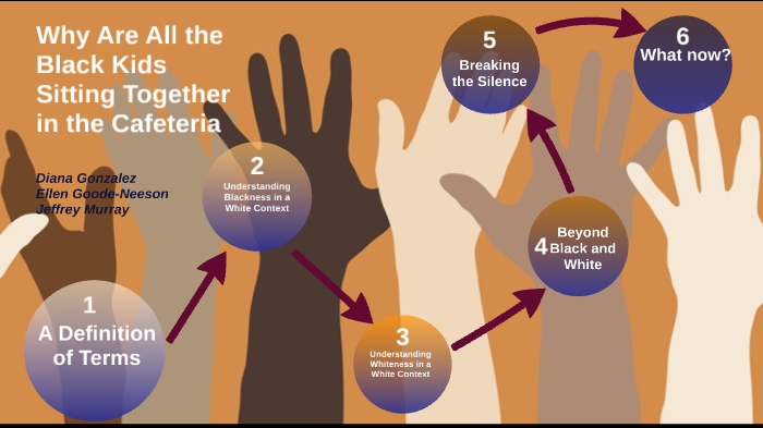 Why Are All the Black Kids Sitting Together in the Cafeteria by Diana ...