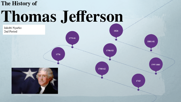 Thomas Jefferson Timeline by Jakobi Nyarko on Prezi