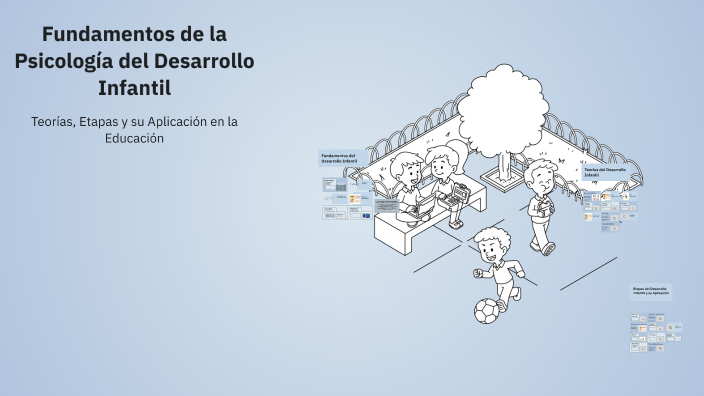 Fundamentos de la Psicología del Desarrollo Infantil by Nora Alonso on ...