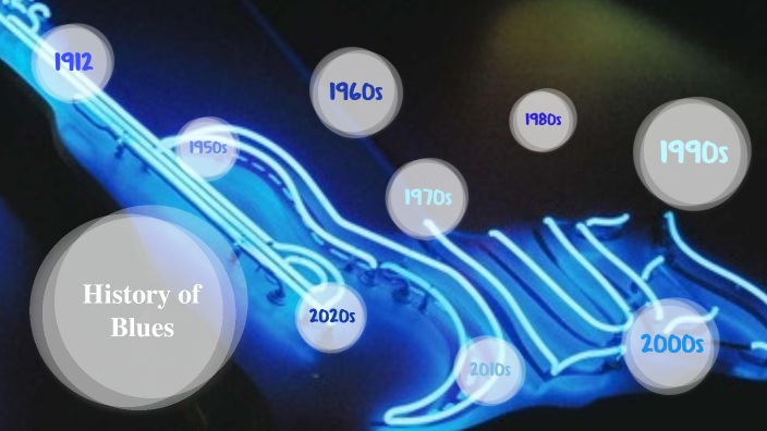 A Timeline of Blues Sampling by Emily Lindgreen on Prezi