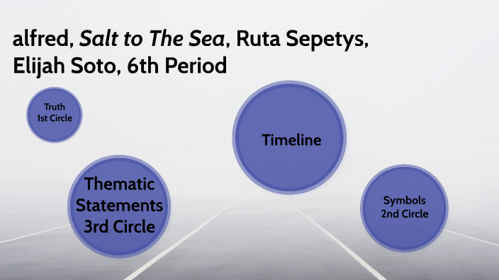 alfred, Salt to The Sea, Ruta Sepetys, Elijah Soto, 6th Period by ...