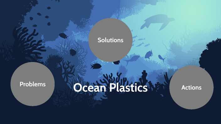 Mind Map Ocean plastics by Joshua Garnham on Prezi