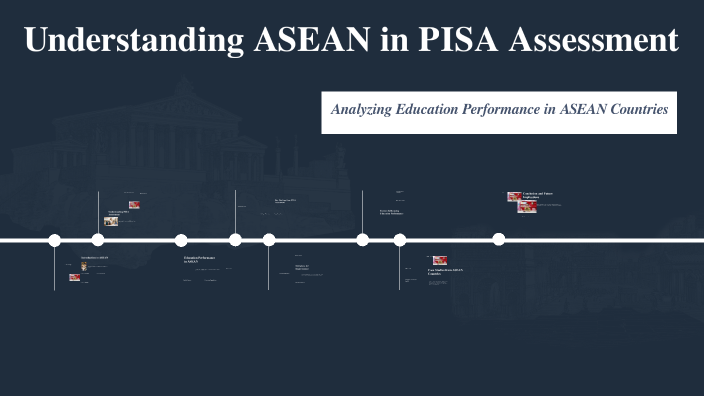 Understanding ASEAN in PISA Assessment by Daryga Balgazyyeva on Prezi