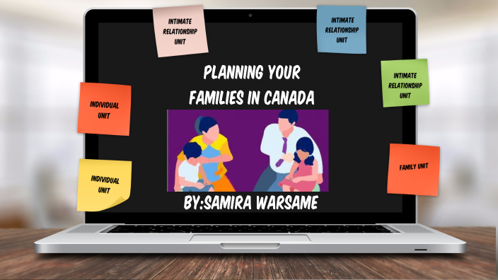 Culminating - HHS4C Families in Canada by Samira Warsame on Prezi