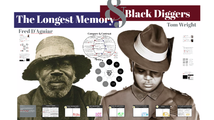 The Longest Memory & Black Diggers by Bernadette Tedesco on Prezi
