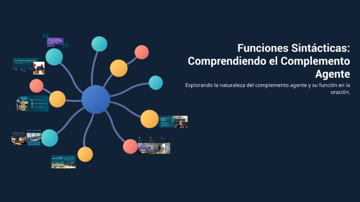 Funciones Sintácticas: Comprendiendo el Complemento Agente by MOAD ...