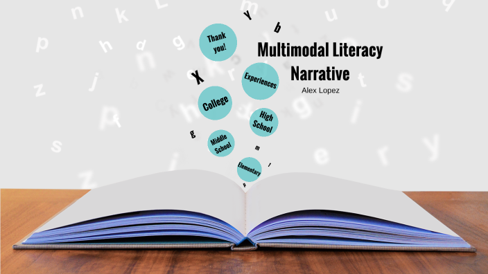 Multimodal Literacy Narrative by Alex Lopez on Prezi