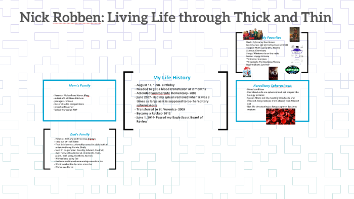 Nick Robben: by Nick Robben on Prezi