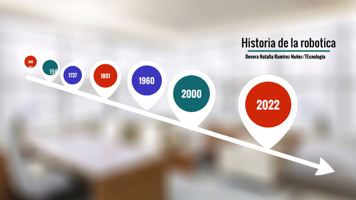Historia de la robotica by DEVORA NATALIA RAMIREZ NUNEZ