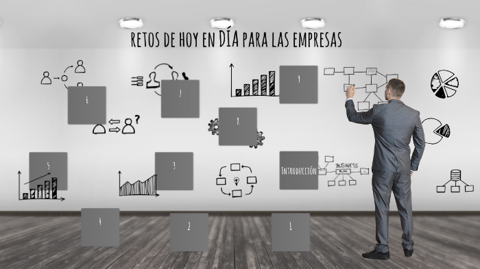 Retos de las empresas by Julian Blanco on Prezi