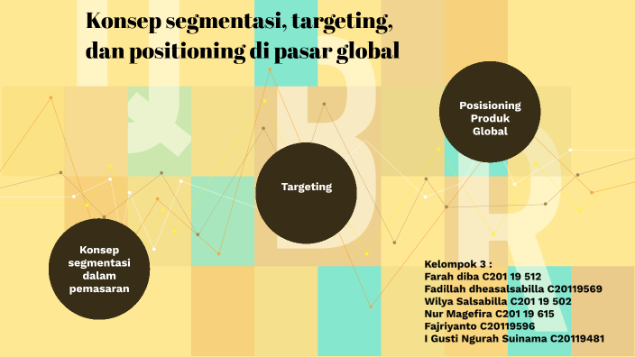 Konsep segmentasi, targeting, dan positioning di pasar global by zainab ...