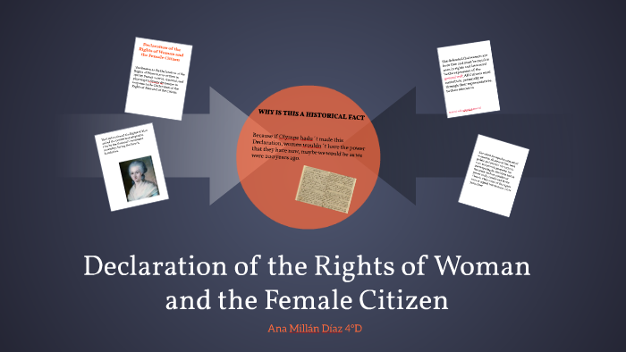 Declaration of the Rights of Woman and the Female Citizen by Ana Millán ...