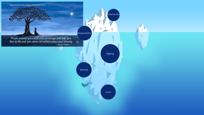 PACE Values and Principles by Deanna Swaney on Prezi