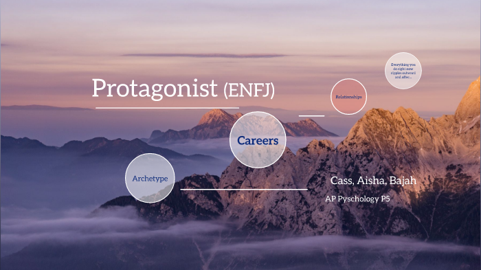 Protagonist Personality by AP Psych on Prezi