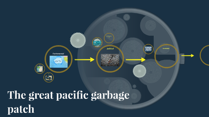 The great pacific garbage patch by Emily Smith on Prezi