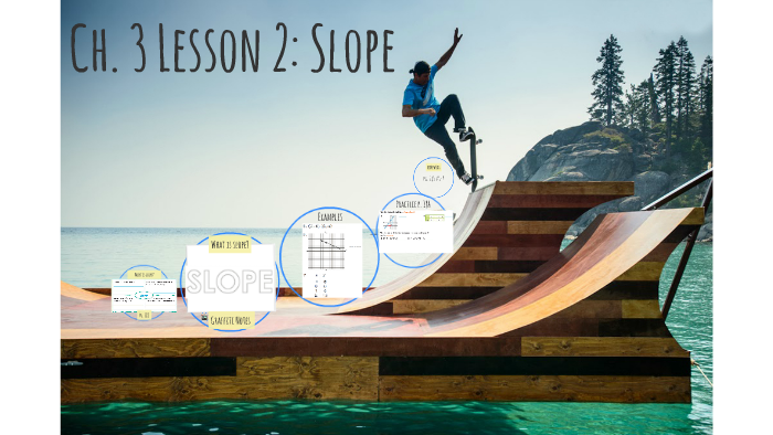 Ch. 3 Lesson 2: Slope by Lindsey Hines on Prezi
