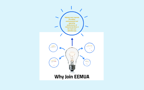 Why Join EEMUA by Stefan Kukula on Prezi