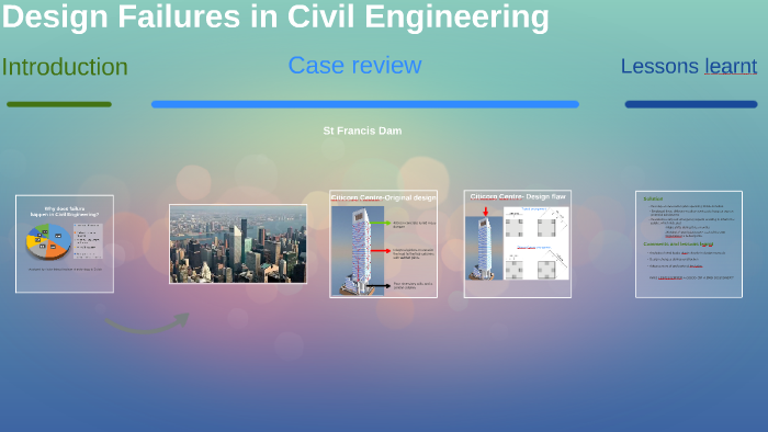 Design Failures in Civil Engineering by on Prezi