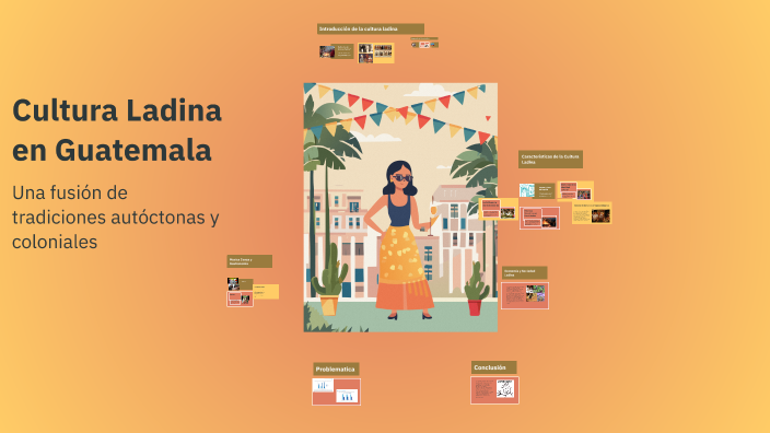 Cultura Ladina en Guatemala by Laura Aguilar on Prezi