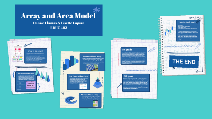 Array and Area Model by Denise Llamas on Prezi