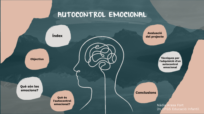 AUTOCONTROL EMOCIONAL by Nàdia Arasa Fort on Prezi