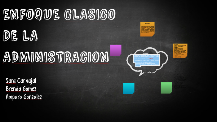 ENFOQUE CLASICO DE LA ADMINISTRACION by Brenda Gomez on Prezi